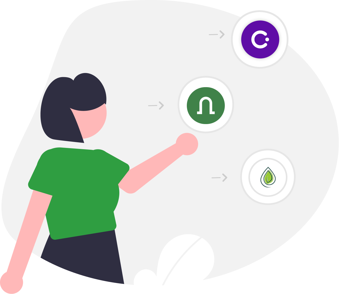NEPPs – DIREX – CNAT